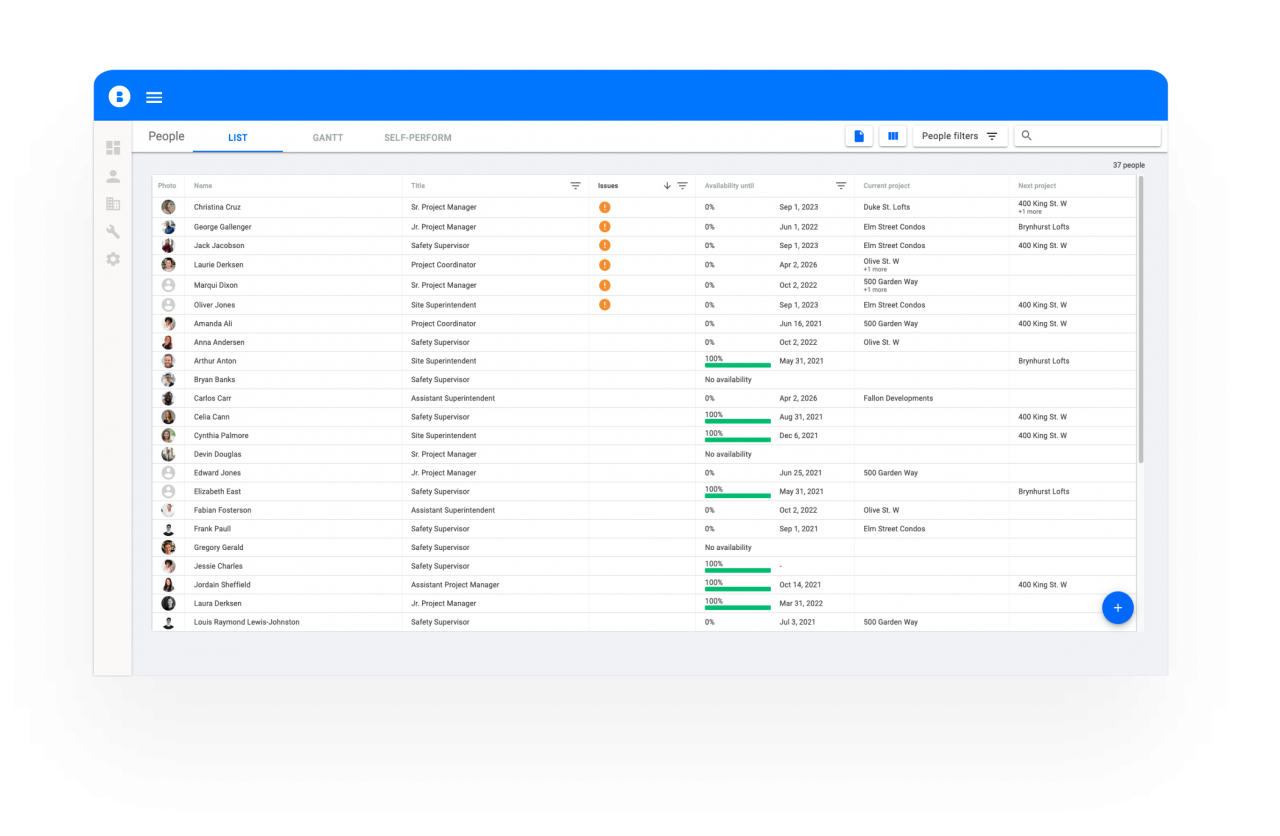 Construction Human Resources Database - Bridgit