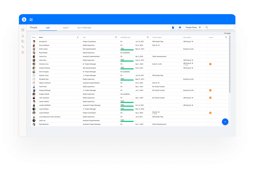 Construction human resources database software. | Bridgit