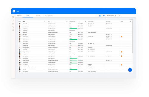 Construction human resources database software. | Bridgit