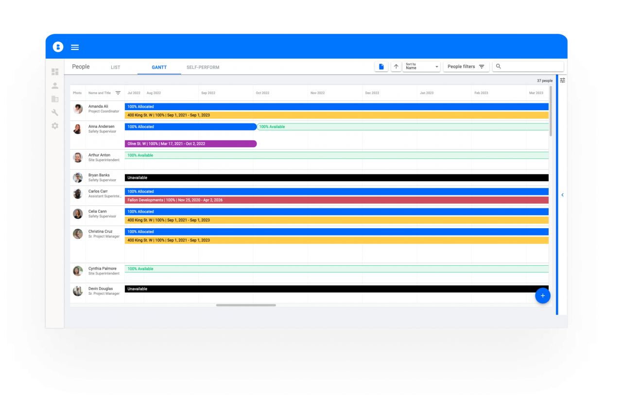 Construction Human Resources Database - Bridgit