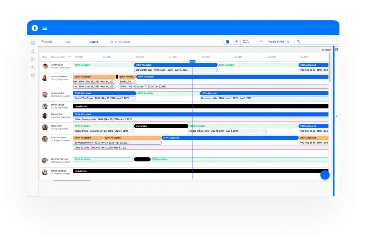 Construction Human Resources Database - Bridgit
