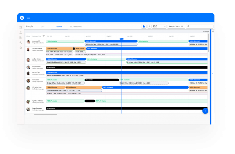 Construction Human Resources Database - Bridgit