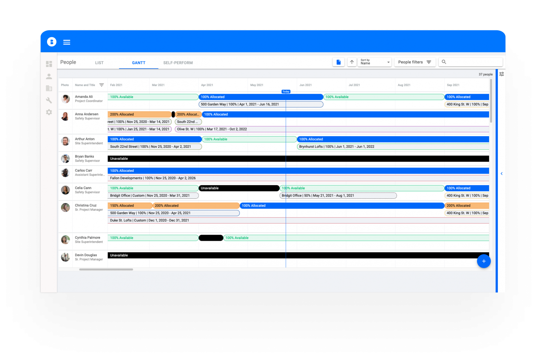 Remote Workforce Management Software - Bridgit