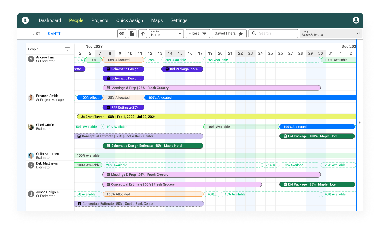 Resource Planning for Preconstruction | Bridgit Bench - Bridgit
